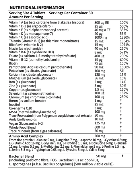 Multi Vitamin & Mineral Tablets - 120 Tablets – EliteNutrients